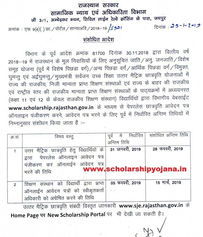 Rajasthan Samaj Kalyan Vibhag Scholarship Notification Exam Form 2020